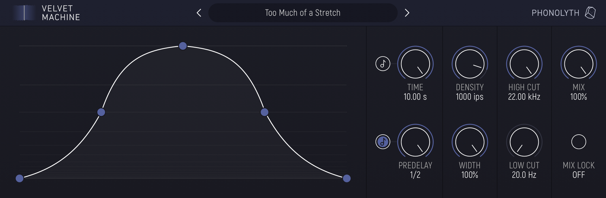 Velvet Machine · Phonolyth